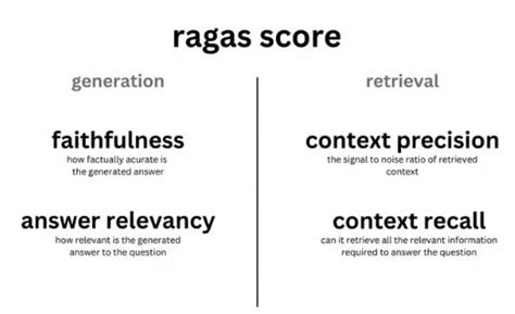 Langextract In Python The Script Demonstrates How To Use The By