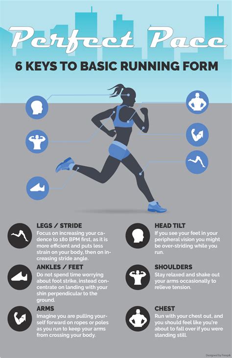 6 Keys To Efficient Running Form Running Form Running Program