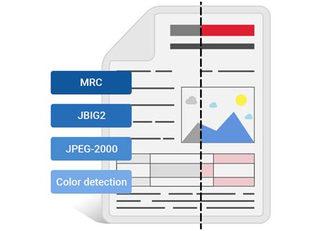 Optimize File Size With Our PDF Compression SDK