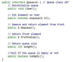 Solved Array Based Queueswrite Java Code In A New Driver Chegg