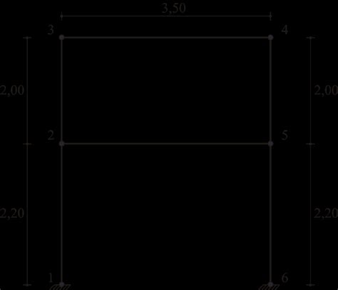 2d Frame Finite Element Mesh Download Scientific Diagram