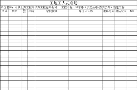 工地工人花名册 word文档在线阅读与下载 文档网