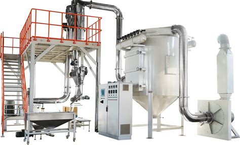 Powder Paint Air Classifier Mill Series Grinding And Classifying System