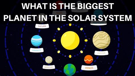 Largest Planet In Solar System