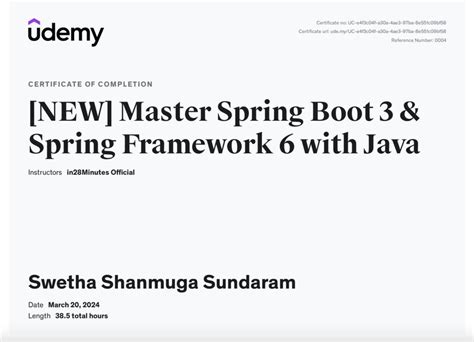 Swetha Shanmuga Sundaram On Linkedin Springboot Springframework