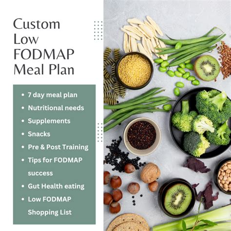 Custom Low Fodmap Meal Plan For Ibs Relief Everyday Nurtrition