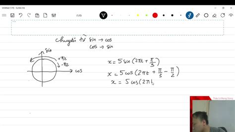 Công Thức Đổi Từ Sin Sang Cos Khám Phá Cách Chuyển Đổi Hiệu Quả