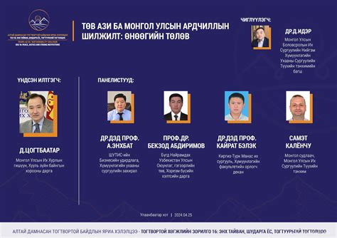 “Алтай дамнасан тогтвортой байдлын яриа хэлэлцээ Тогтвортой хөгжлийн зорилго 16 Энх тайван