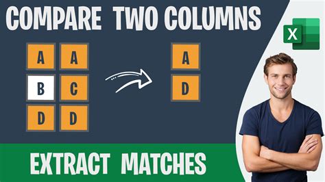 Compare Two Columns In Excel Highlight Matches And Differences Column Excel Financial