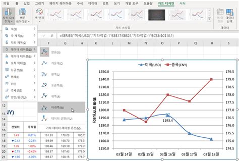 2021년 변경된 컴활 1급 실기 문제풀이excel2016 11 차트2축 서식과 데이터 레이블 네이버 블로그