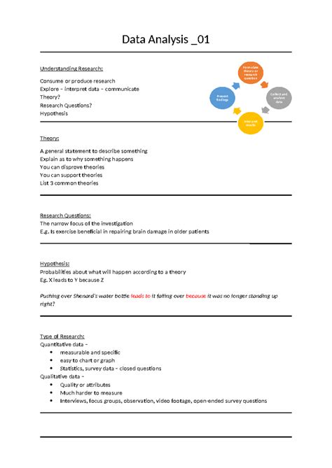 01 Data Analysis Study Notes For Lesson 1 Data Analysis Understanding Research Consume Or