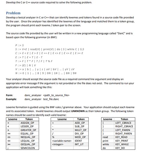 Develop The C Or C Source Code Required To Solve