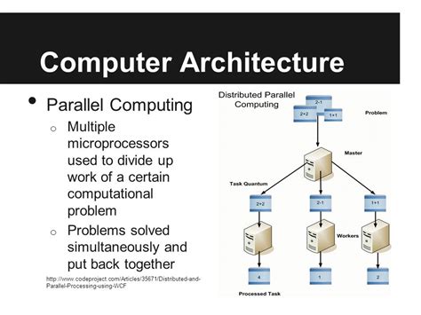 Practical And Theoretical Limits In Computing Aleksander Ratzloff And Zachary Andrews Ppt