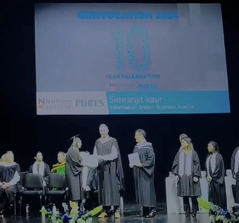 Simranjit Kaur On Linkedin Mobileappdevelopment Businessanalysis