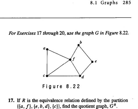 Discrete Mathematics Drawing Of Quotient Graph Mathematics Stack