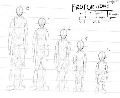 Quick Babe Proportion Guide By KangaeOkami On DeviantArt