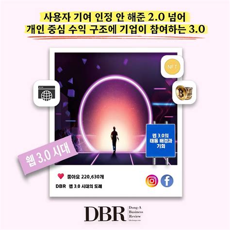 동아비즈니스리뷰 🌐콘텐츠를 읽기만 가능했던 웹 10과 쓰기와 공유 등 상호작용이 일어난 웹 20을 Facebook