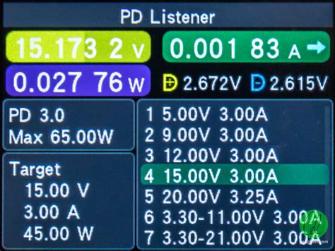 Tested Project USB C PD Trigger Decoy Boards YZX Studio ZYPDS ZY12PDN Gough S Tech Zone