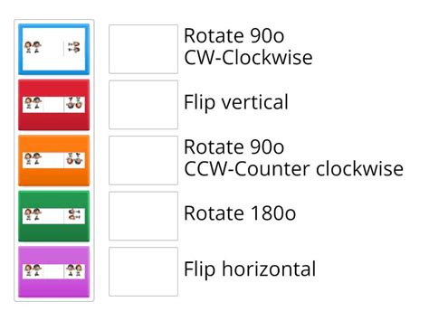 Transforming Function Match Up