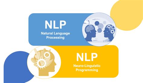Synergizing Natural Language Processing And Neuro Linguistic