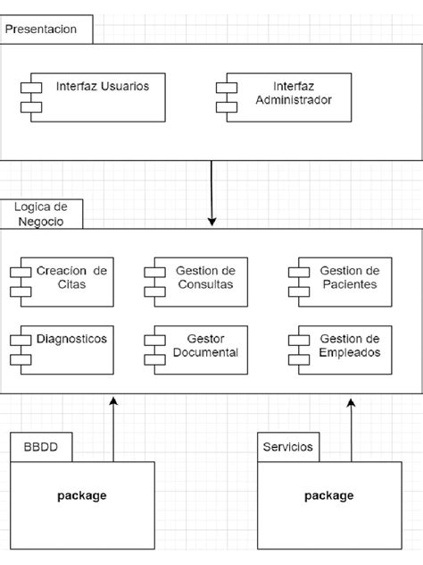 Diagrama De Componente 1 A Pdf