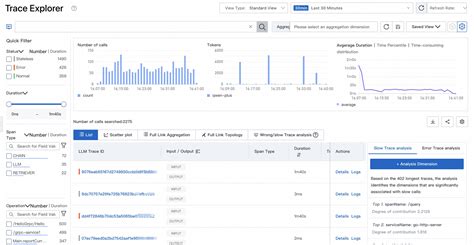 Trace Analysis For Llm Applications Application Real Time Monitoring Service Alibaba Cloud