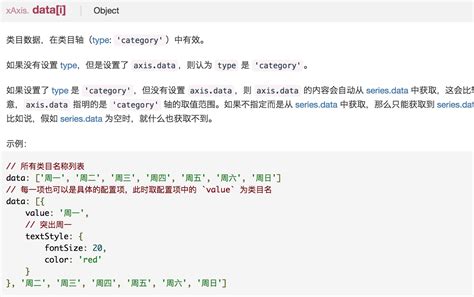 Xaxisdata I Textstyle 配置无效 · Issue 7864 · Apacheecharts · Github