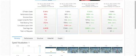 How To Host Multiple Websites On One Server W3 Solved