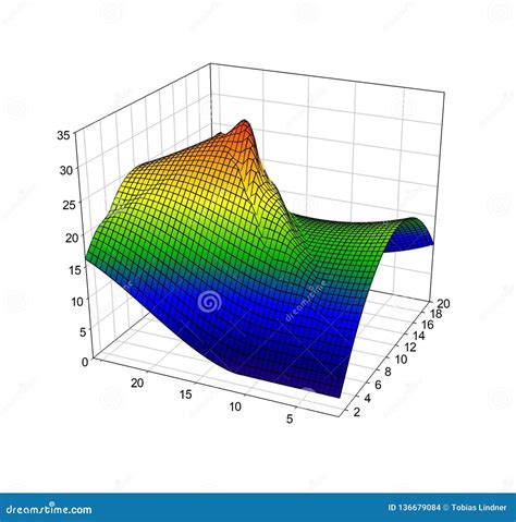Plot Of Data 3d Map Of Big Data Stock Illustration Illustration Of