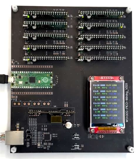 rp2040 hat mining c examples minermaster readme md at main · wiznet