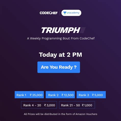 Codechef On Linkedin Programming Coding Learntocode Test