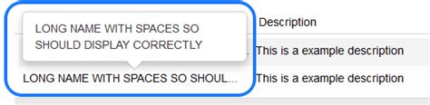 Javascript Popover For Long Text Without Spaces Stack Overflow