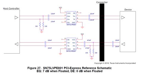 SN75LVPE801 SN75LVPE801 PCIe 3 0 Application Question Interface Forum Interface TI E2E