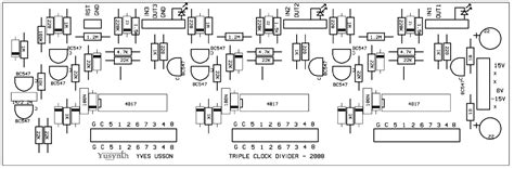 CLOCK DIVIDER