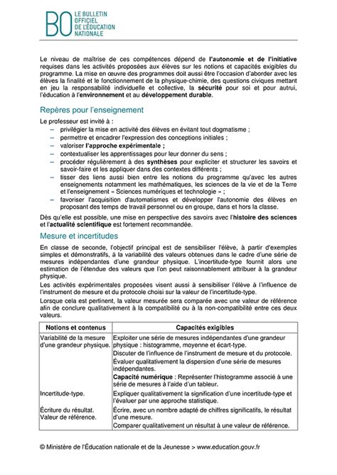 Programme nde SPC Python Lycée