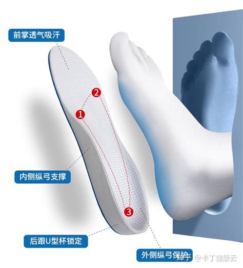 3d定制鞋垫是什么？扁平足、小腿外翻，试试3d定制鞋垫有用！ 知乎
