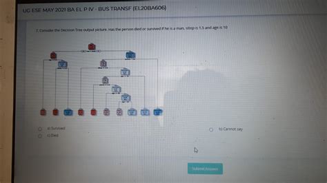R Programming And Data Science Moderated By Statistics Globe Facebook