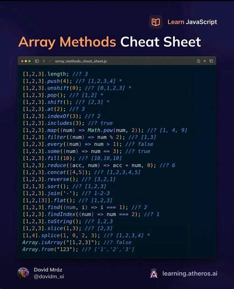 ahmed b on linkedin javascript code html 30daysofcode