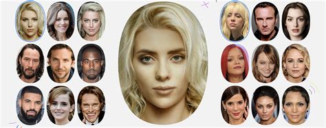 Face Swapper人工智能在线换脸 制作高质量的换脸 Aicat人工智能导航网站