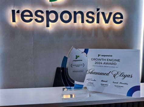 Devops Kubernetes Docker Responsive Rfpio Cloudmigration Cloud Mohammed Eliyas