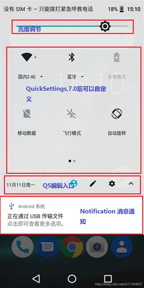Systemui分析android13 Systemui启动流程 Csdn博客