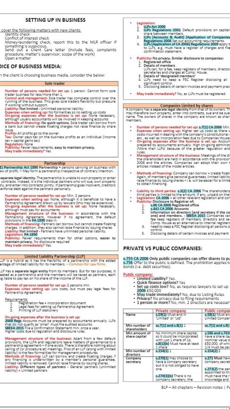 Lpc Llm And Llb Notes For Bpp Students Education Quotes Best Essay