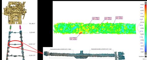 Platform Jacket Marine Growth Measurement Ashtead Technology