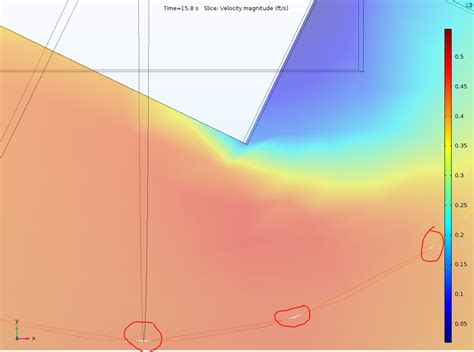 Rotating Mesh Mesh Overlapdiscontinuity At Boundary