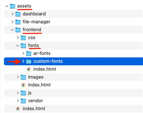 Using Custom Fonts Within Ckeditor In Smartend Cms