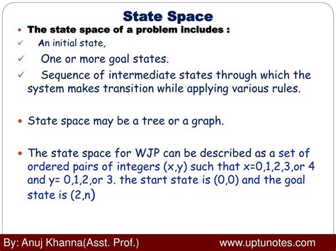 Ppt Unit 2 Ai Problem Solving Powerpoint Presentation Free