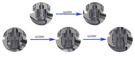 Understanding Control Valve Noise Reduction Techniques THINKTANK