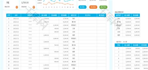 收入支出明细表Excel模板 千库网 excelID184644