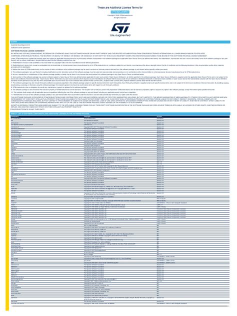 Software License Agreement Pdf License Source Code
