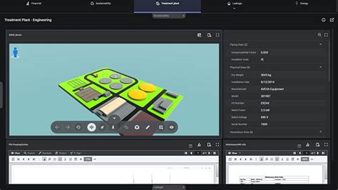 With Experiences You Can Now Create Advanced Data Visualizations In Connect